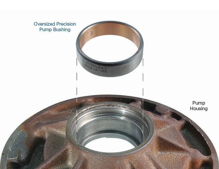 ZF5HP19 Transmission Oversized Pump Bushing Bimetal Sonnax 85916-01 ...