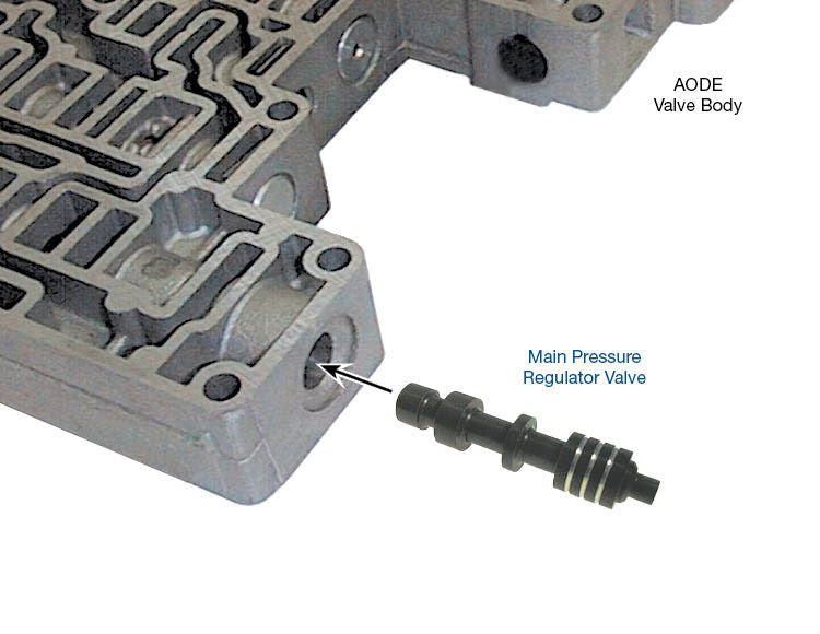 4R70W AODE Transmissions Main Pressure Regulator Valve Sonnax 76948-01 ...