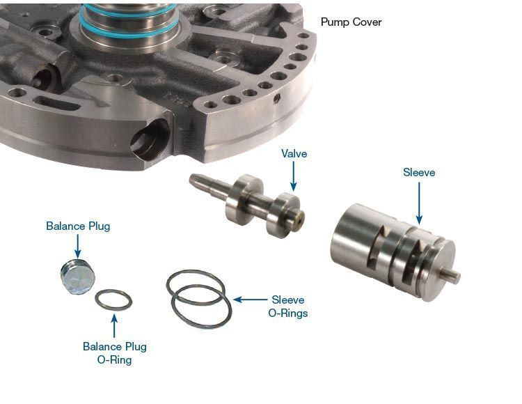 4L80E 4L85E Transmission Boost Valve O-Ring Style Sonnax 34200-01K ...
