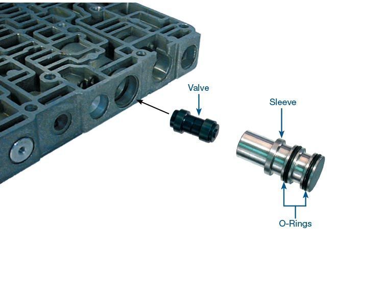 AXODE AXOD AX4S AX4N 4F50N Transmission Boost Valve Sonnax 96201-01K ...