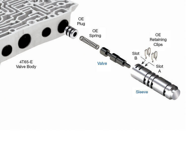 4T65E Transmission 2-3 Accumulator Valve Kit Sonnax 84754-53K – Phoenix ...