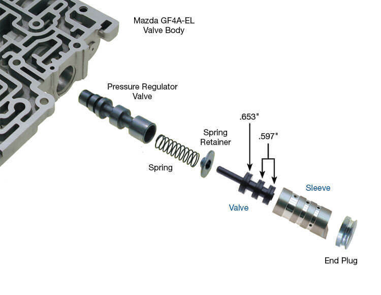 F4A-EL F4EAT GF4A-EL Boost Valve Kit Sonnax 74846-01K – Phoenix ...